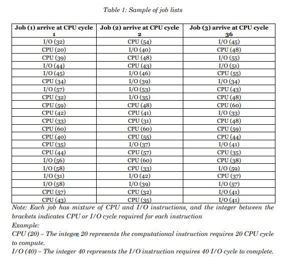 Solved LinuxLink is a software company and its core business | Chegg.com