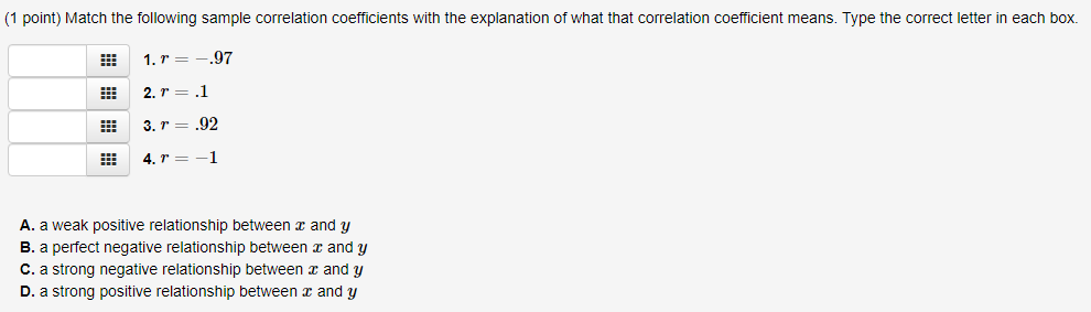 Solved (1 point) Match the following sample correlation | Chegg.com