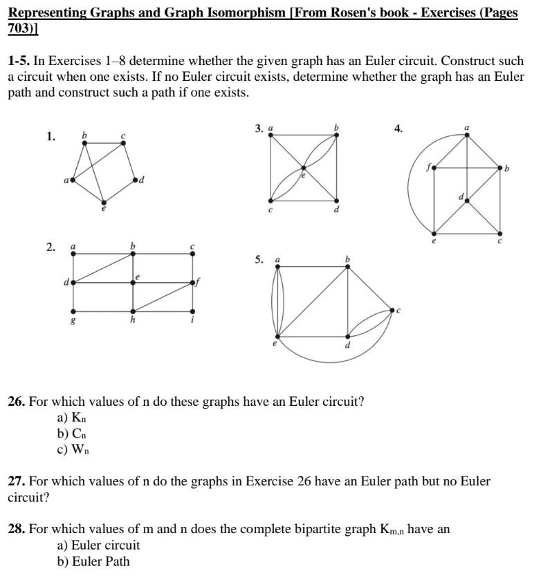 Solved Representing Graphs and Graph Isomorphism [From | Chegg.com