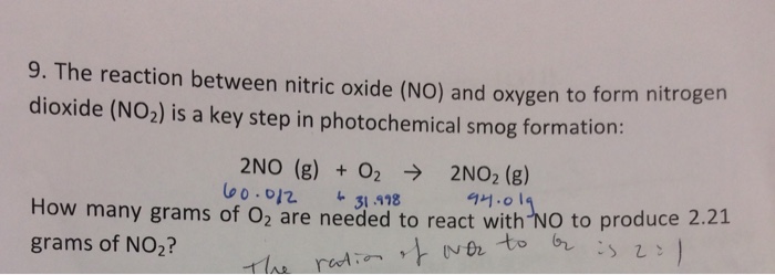 Solved The reaction between nitric oxide (NO) and oxygen to | Chegg.com
