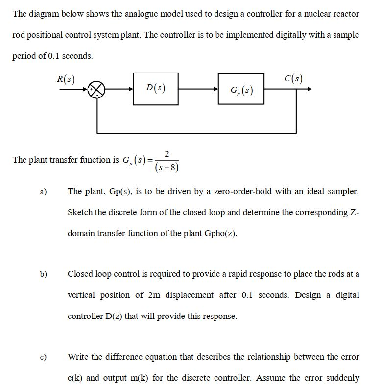 The diagram below shows the analogue model used to | Chegg.com