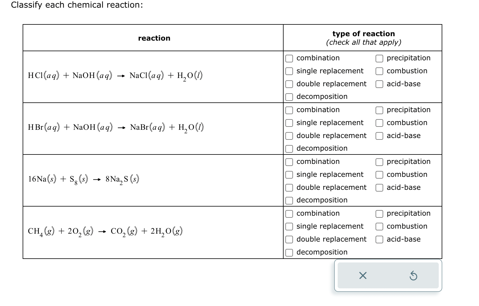Solved Classify each chemical reaction: | Chegg.com