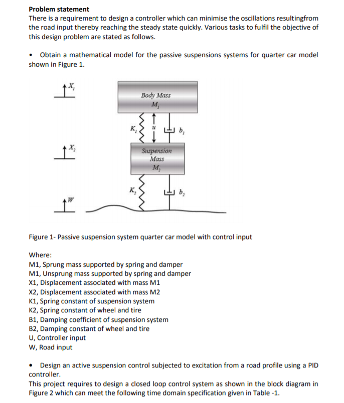 Solved Problem statement There is a requirement to design a | Chegg.com