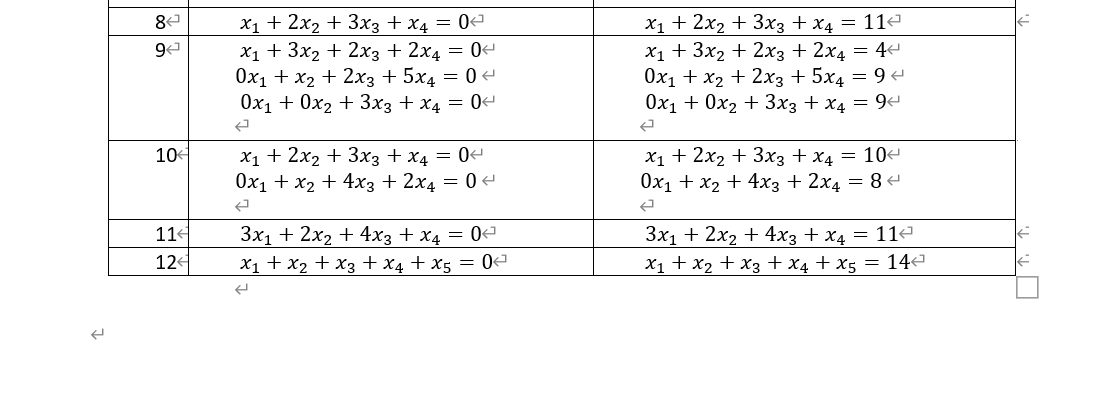 Solved For each of the following linear systems of | Chegg.com