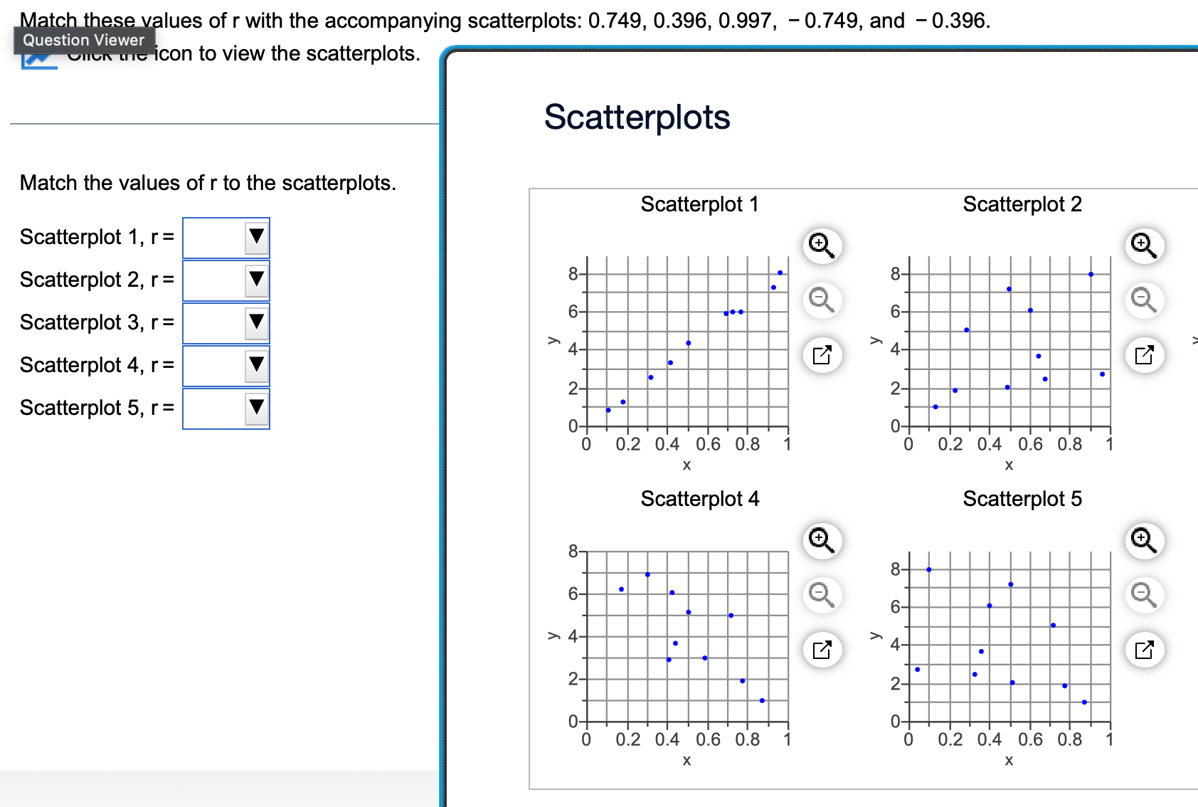 Solved Match these values of r with the accompanying | Chegg.com