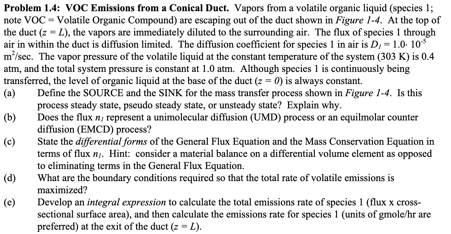 Problem 1.4: VOC Emissions from a Conical Duct. | Chegg.com