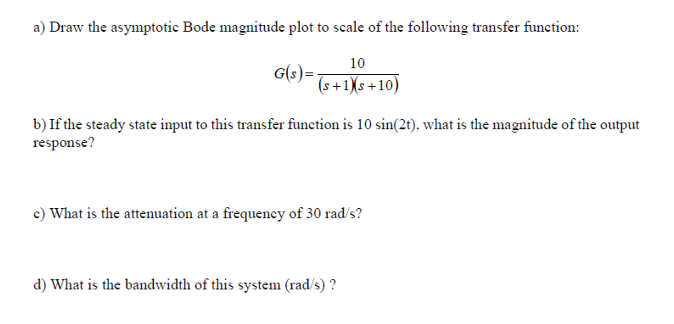 Solved a) Draw the asymptotic Bode magnitude plot to scale | Chegg.com