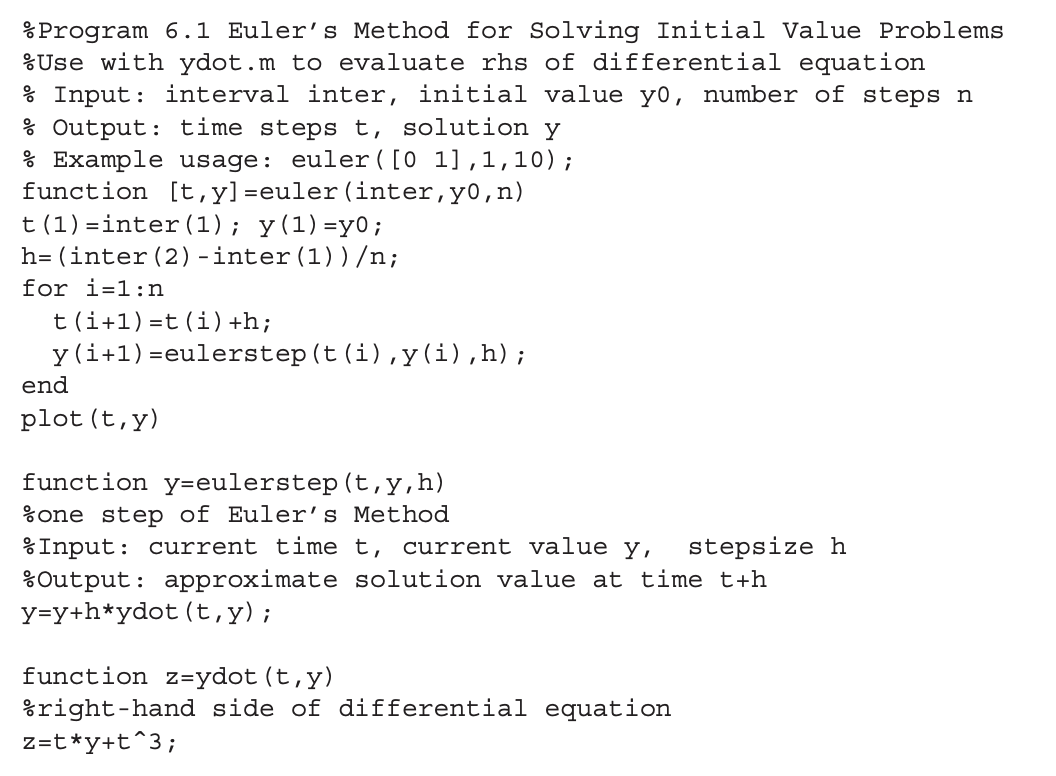 Solved How do I utilise the following code? It keeps | Chegg.com