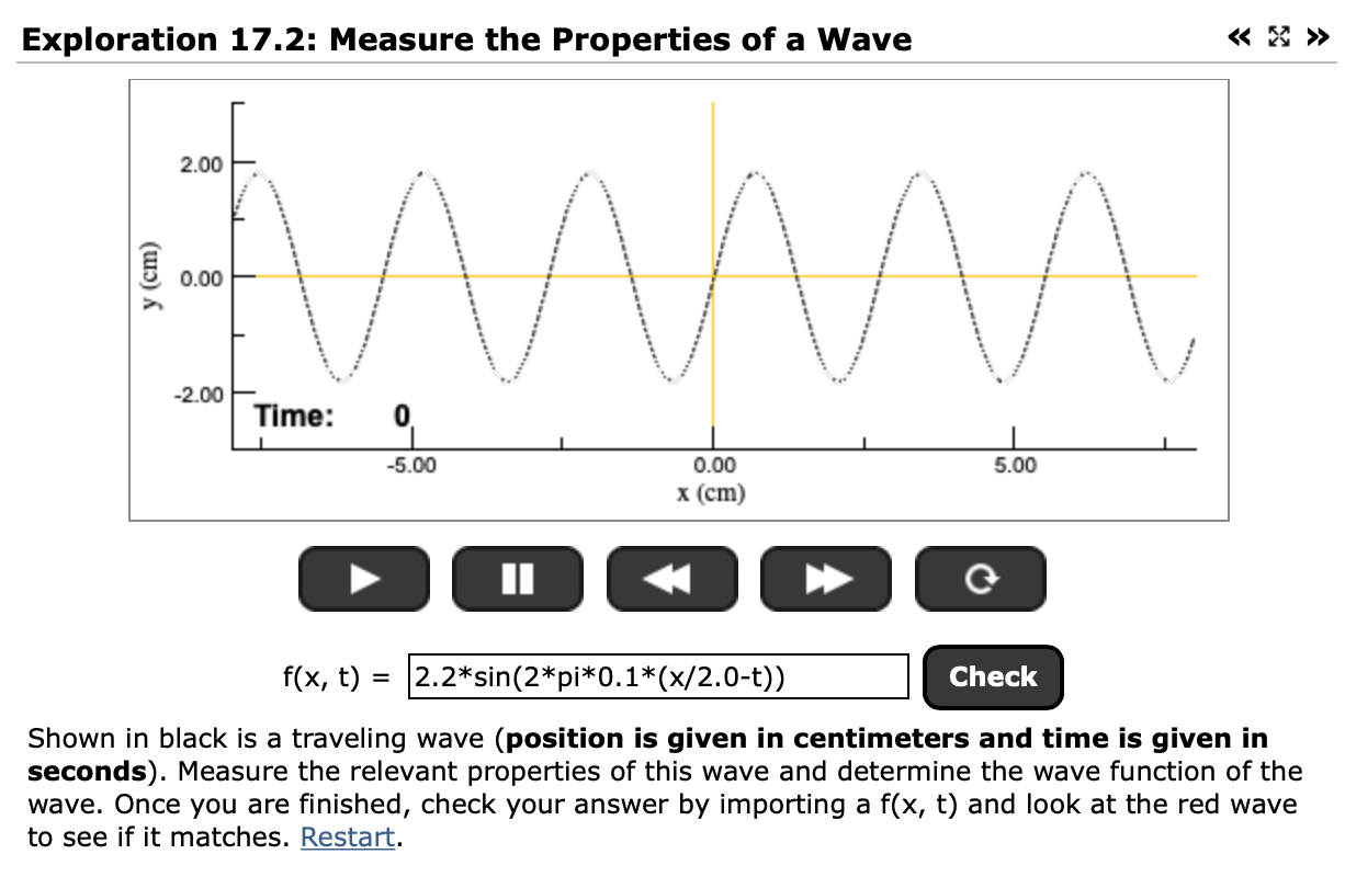 Solved Exploration 17.2: Measure the Properties of a Wave | Chegg.com