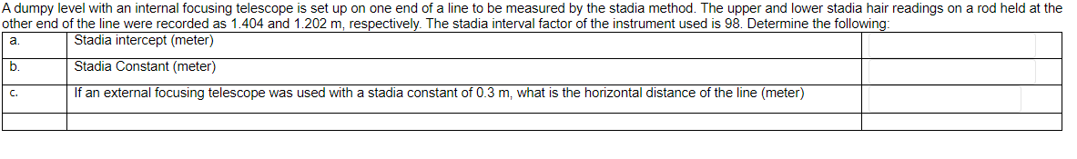 Solved A dumpy level with an internal focusing telescope is | Chegg.com