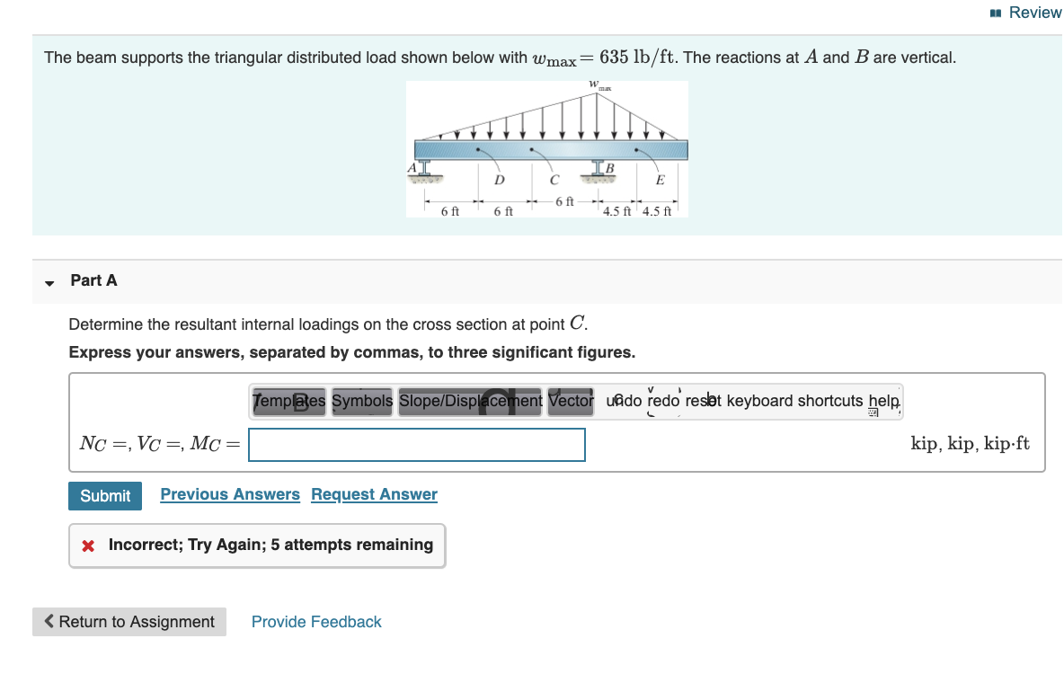 Solved M Review The beam supports the triangular distributed | Chegg.com