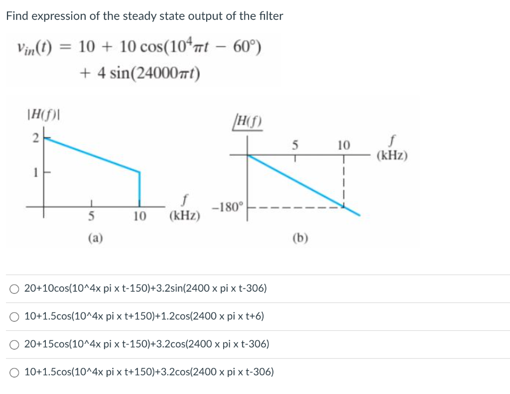 Solved Find expression of the steady state output of the | Chegg.com