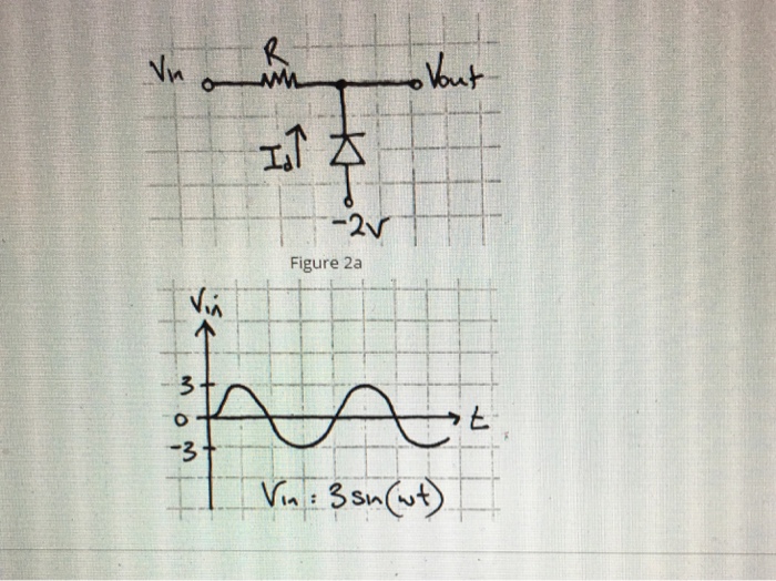 Solved 3Vpp input sine wave. Assume | Chegg.com