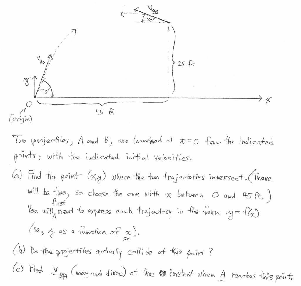 Solved 7 40 25 ft y 70 > X 45 ft (origin) Two projectiles, A | Chegg.com