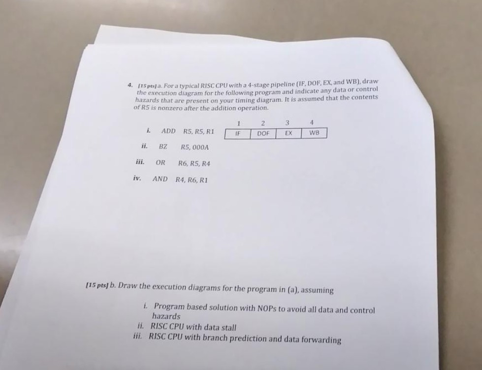 Solved I15 ﻿pts/a. ﻿For a typical RISC CPU with a 4-stage | Chegg.com