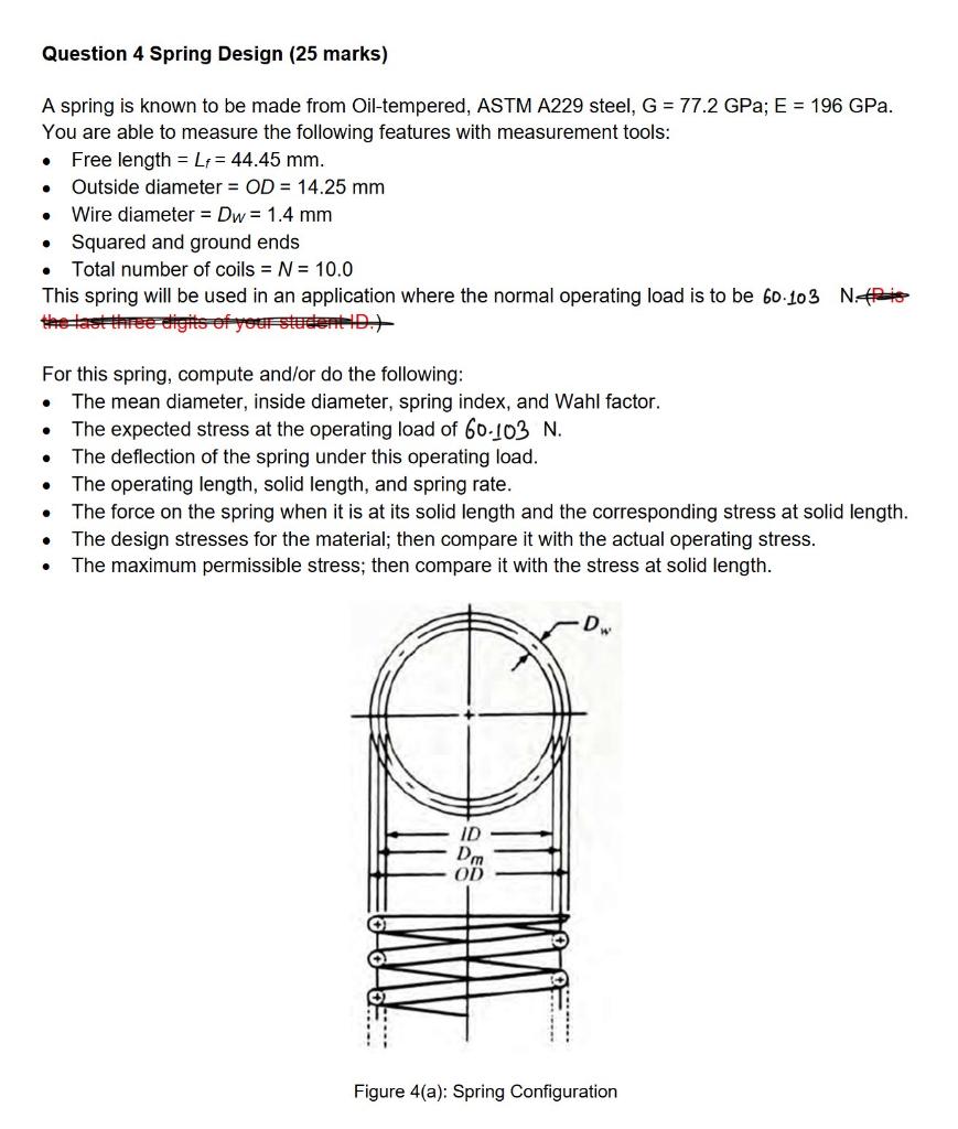 Solved Question 4 Spring Design (25 marks) A spring is known | Chegg.com