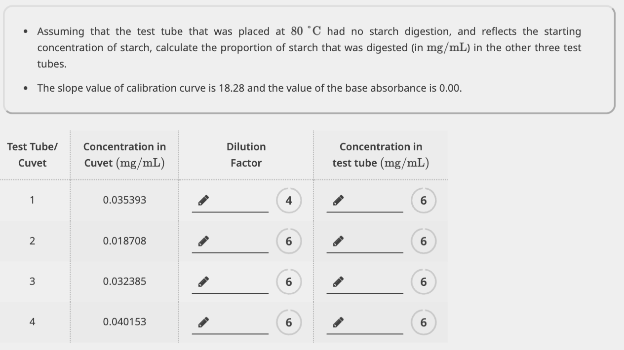 Solved I don't know what i'm doing wrong. I thought it was | Chegg.com