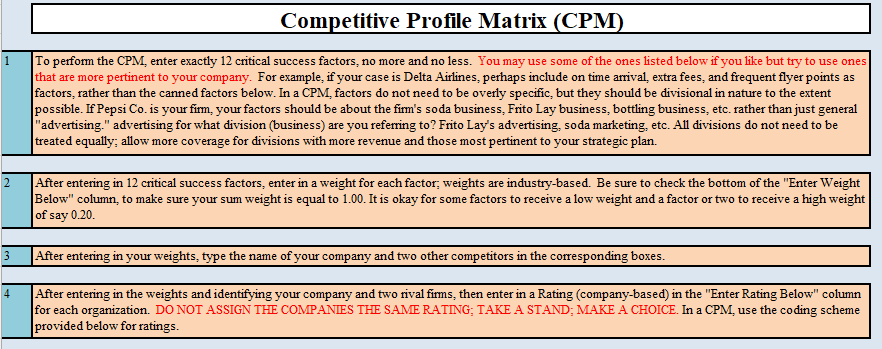 Solved Create an initial Competitive Profile Matrix of | Chegg.com