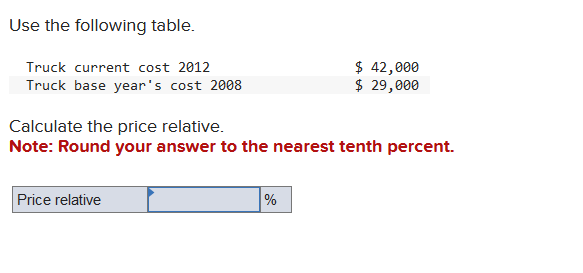 Solved Calculate the price relative. Note: Round your answer | Chegg.com