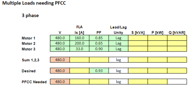 Solved Multiple Loads needing PFCC 3 phase | Chegg.com
