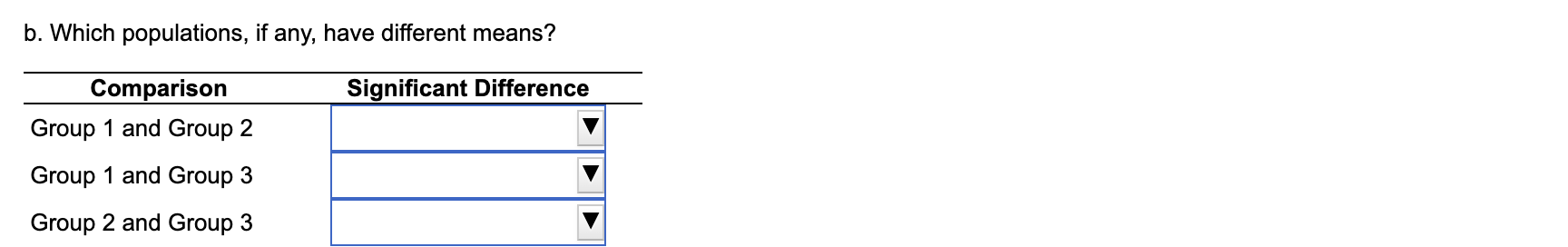 Solved The table available below shows three samples | Chegg.com