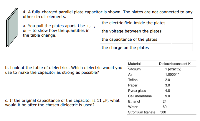 Solved 4. A fully-charged parallel plate capacitor is shown. | Chegg.com