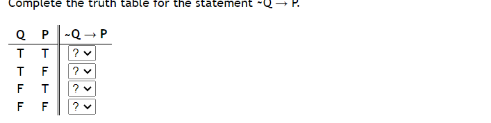 Solved Complete the truth table for the statement ∼Q→P. | Chegg.com