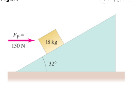 Solved Part A- How much work is done by the horizontal force | Chegg.com