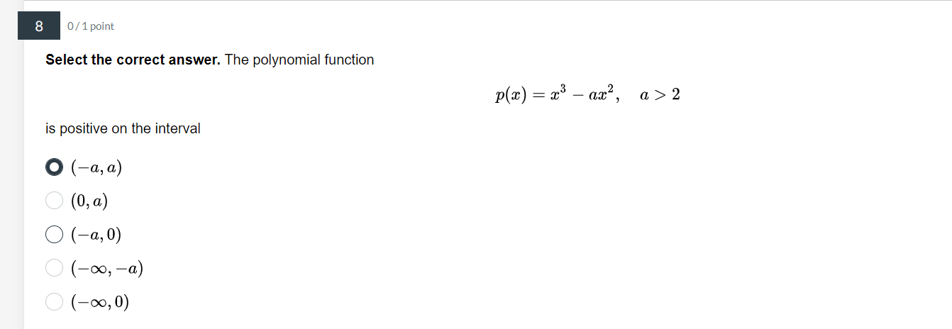 Solved Select the correct answer. The polynomial function | Chegg.com