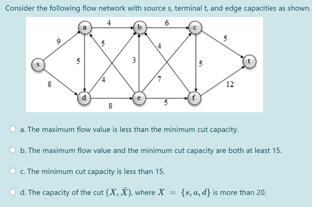 Solved Consider the following flow network with source s, | Chegg.com