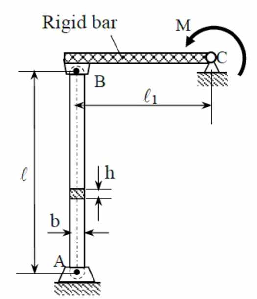 Solved act as pinned joints in the plane of the paper and | Chegg.com