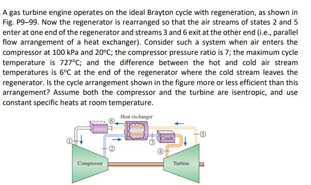 Solved A gas turbine engine operates on the ideal Brayton | Chegg.com