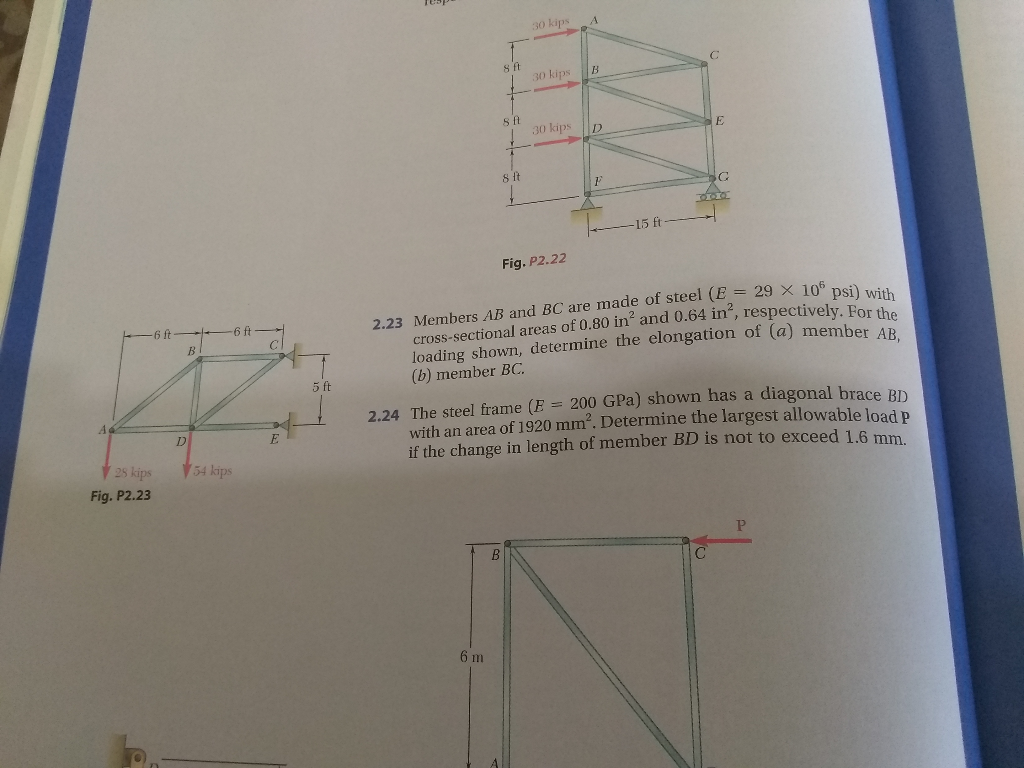 Solved 30 kips 4 C 30 kips B SA E 30 kips D sit -15 ft Fig. | Chegg.com