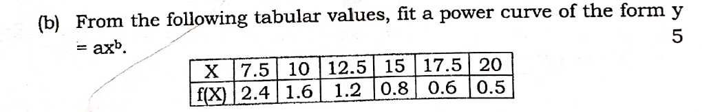 Solved (b) From the following tabular values, fit a power | Chegg.com