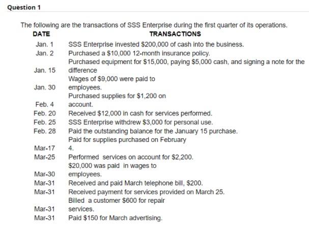 Solved Question 1 The following are the transactions of SSS | Chegg.com