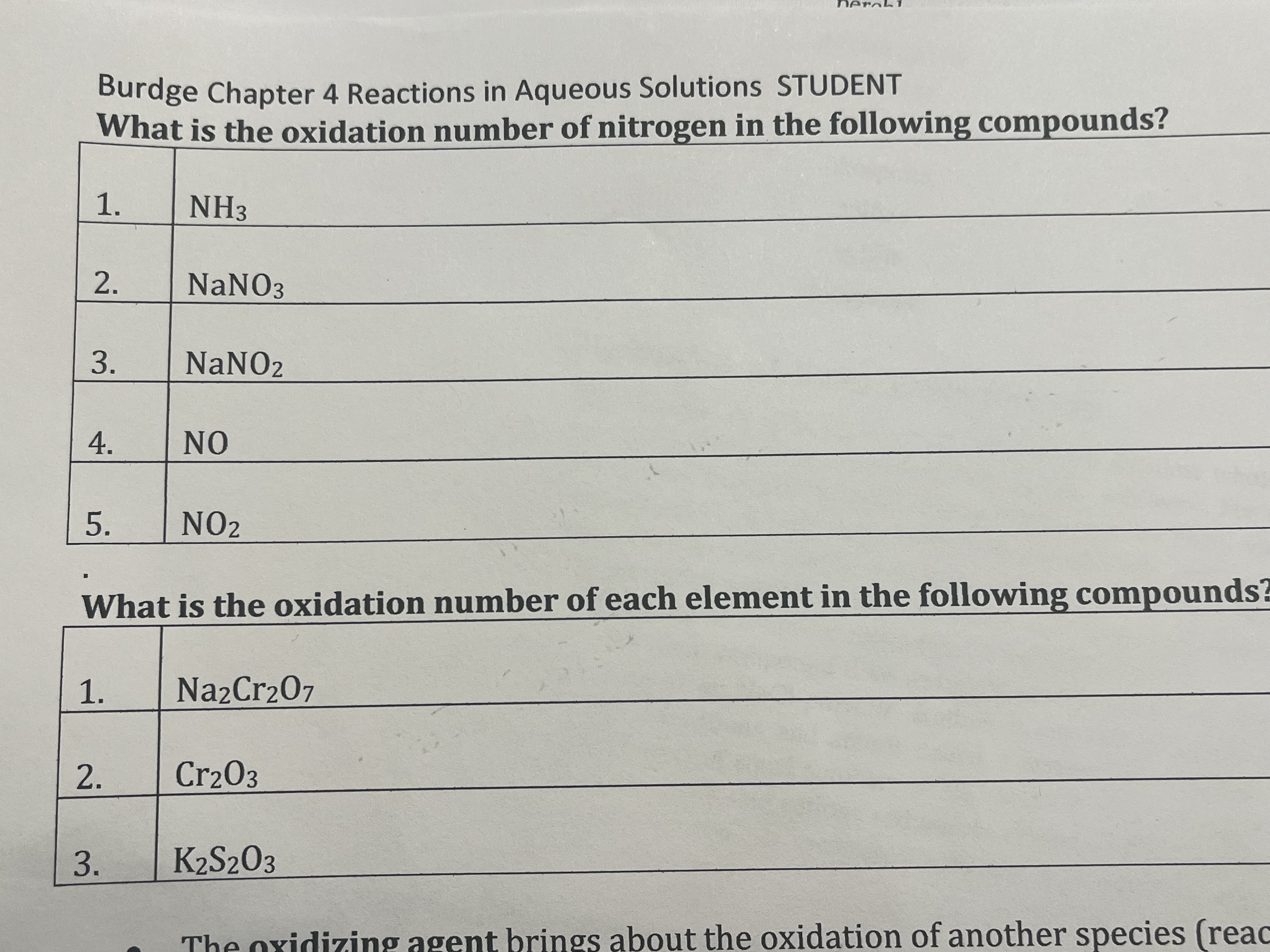 Solved What are the Oxidation number of Nitrogen in the | Chegg.com