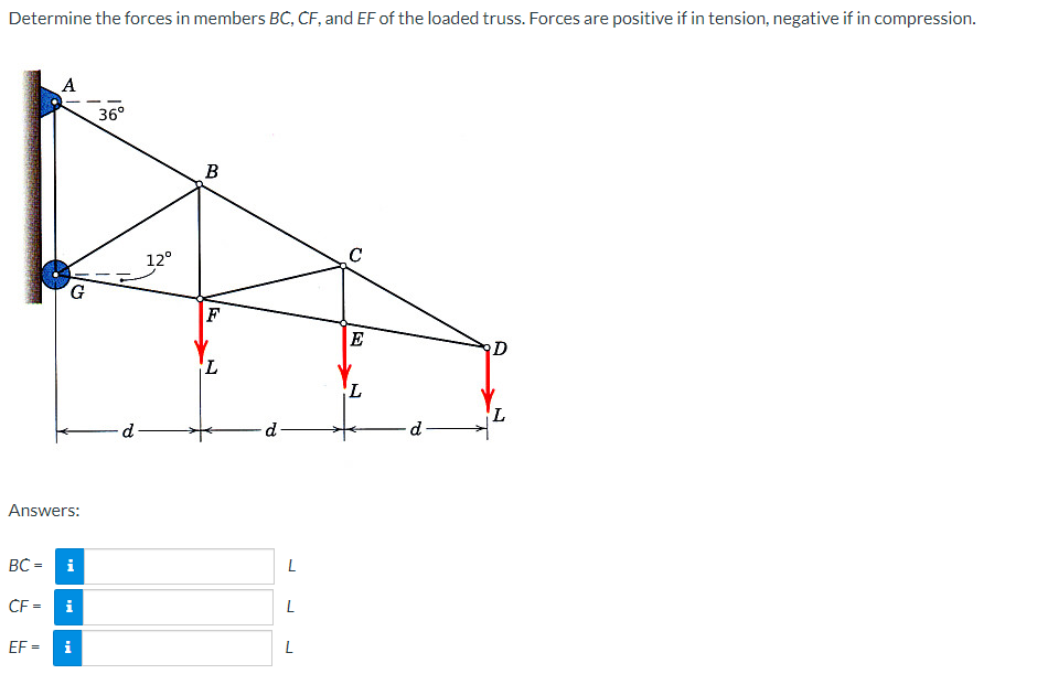 Solved Determine the forces in members BC, CF, and EF of the | Chegg.com