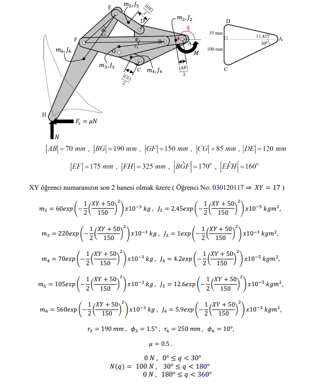 The numerical values of the kinematic and dynamic | Chegg.com