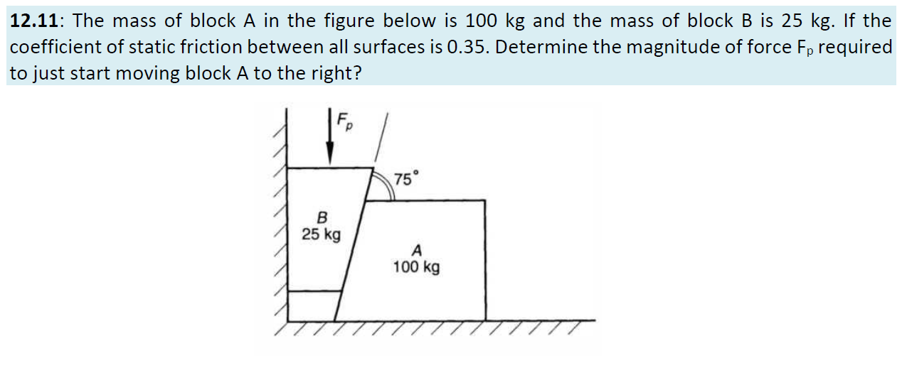 Solved 12.11: The mass of block A in the figure below is 100 | Chegg.com
