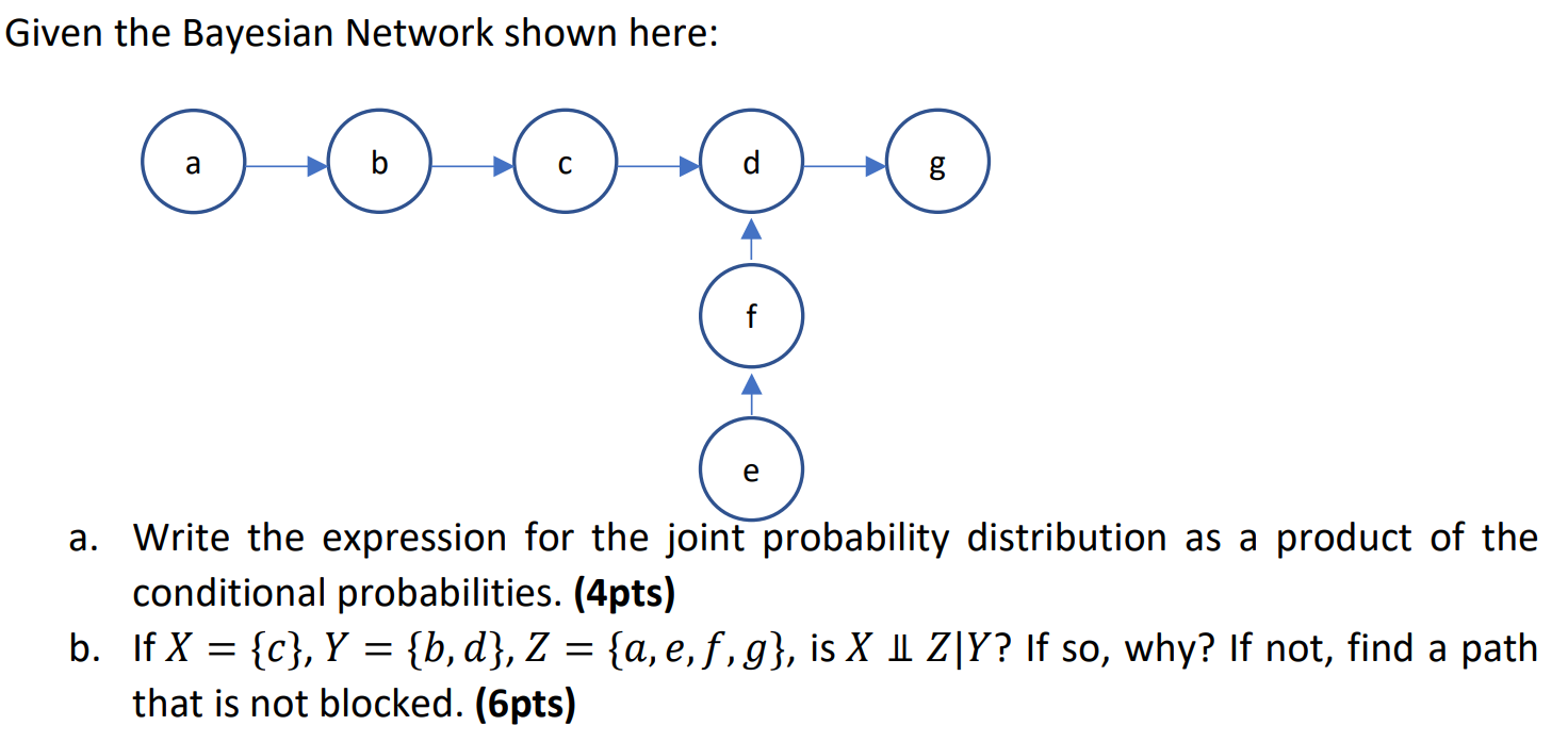 Solved Given the Bayesian Network shown here: a. Write the | Chegg.com
