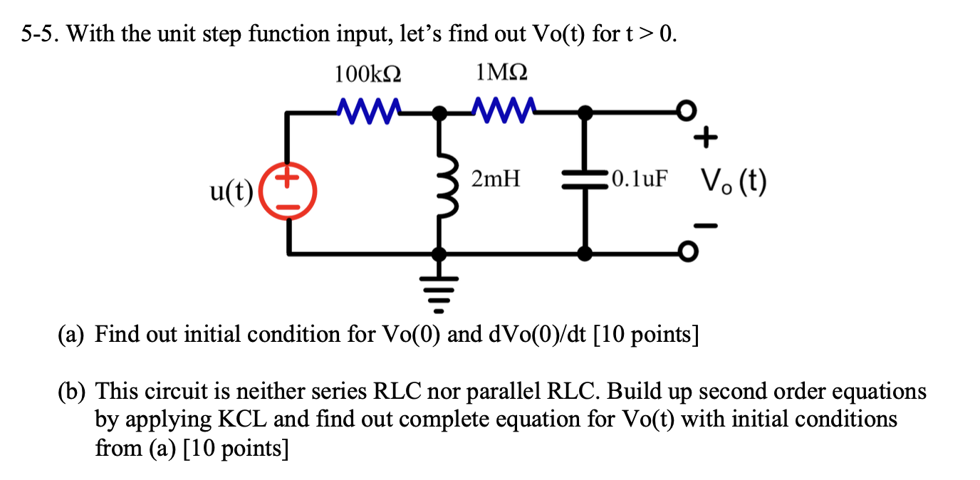 Solved 5-5. ﻿With the unit step function input, let's find | Chegg.com