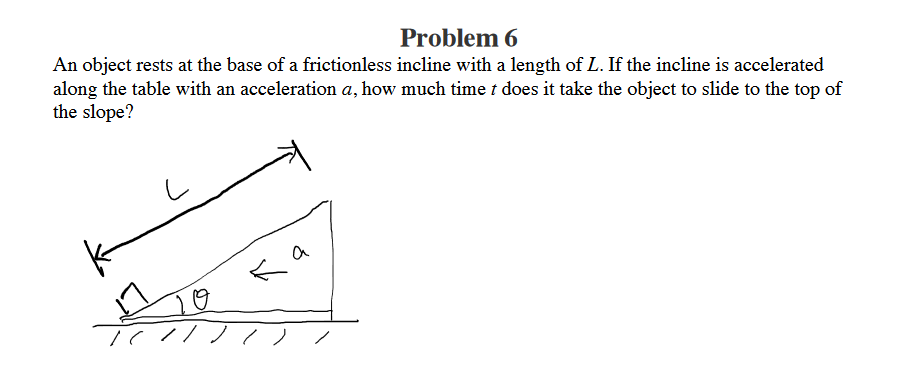 Solved Problem 6 An object rests at the base of a | Chegg.com