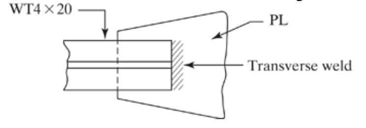 Solved WT4 x 20 PL Transverse weld | Chegg.com