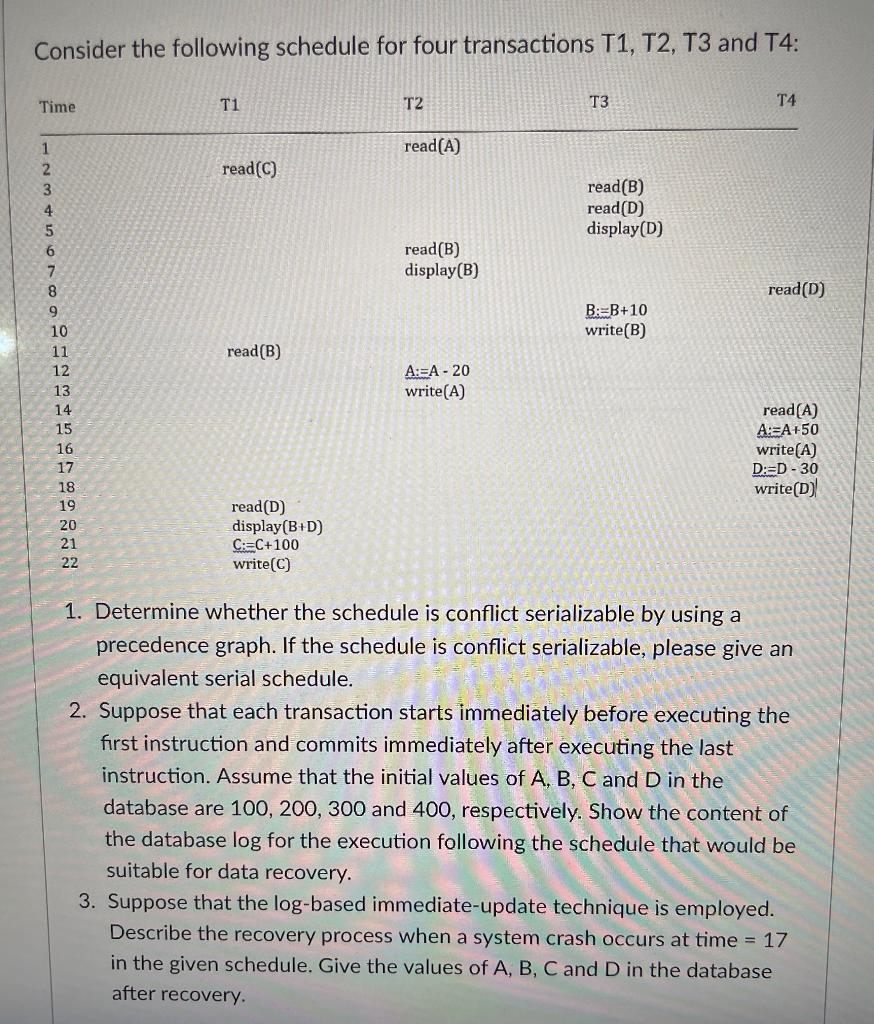 Solved Consider the following schedule for four transactions | Chegg.com