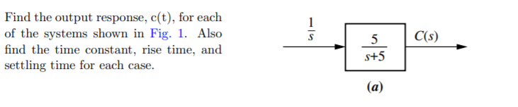 Solved Find the output response, c(t), for each of the | Chegg.com