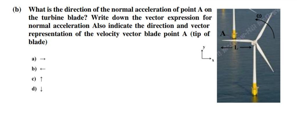 Solved 0 (b) What is the direction of the normal | Chegg.com