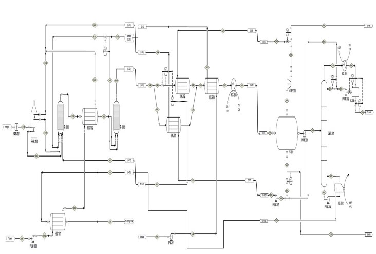 Chemical engineering::Draw a block flow diagram for | Chegg.com