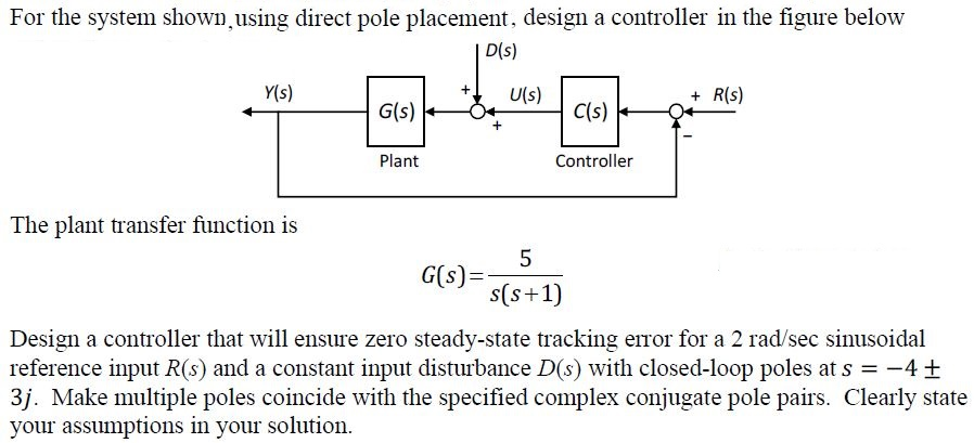 Solved For the system shown,using direct pole placement, | Chegg.com