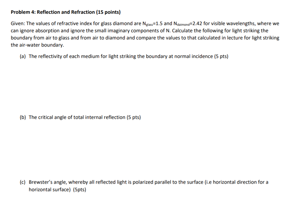 Solved Problem 4: Reflection and Refraction (15 points) | Chegg.com