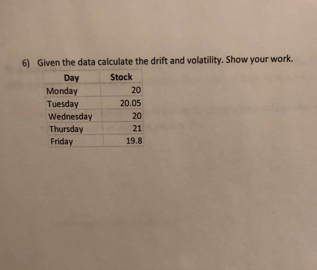 Solved 6) Given the data calculate the drift and volatility. | Chegg.com